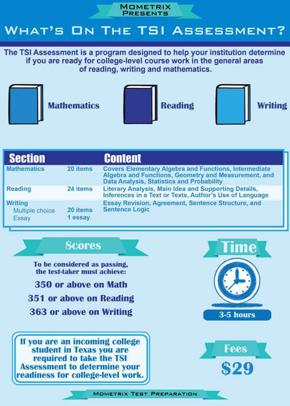 TSI Math Practice Test Questions